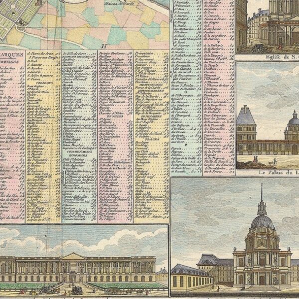 Vintage Map of Paris 1784