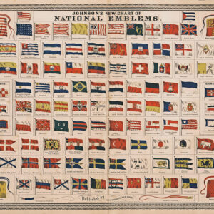 Vintage Print of Flags of the World 1869