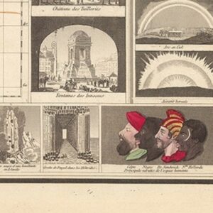 Vintage Map of the World 1854