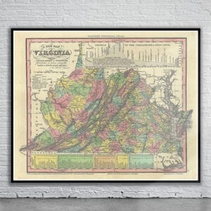 Vintage State Map of Virginia 1833